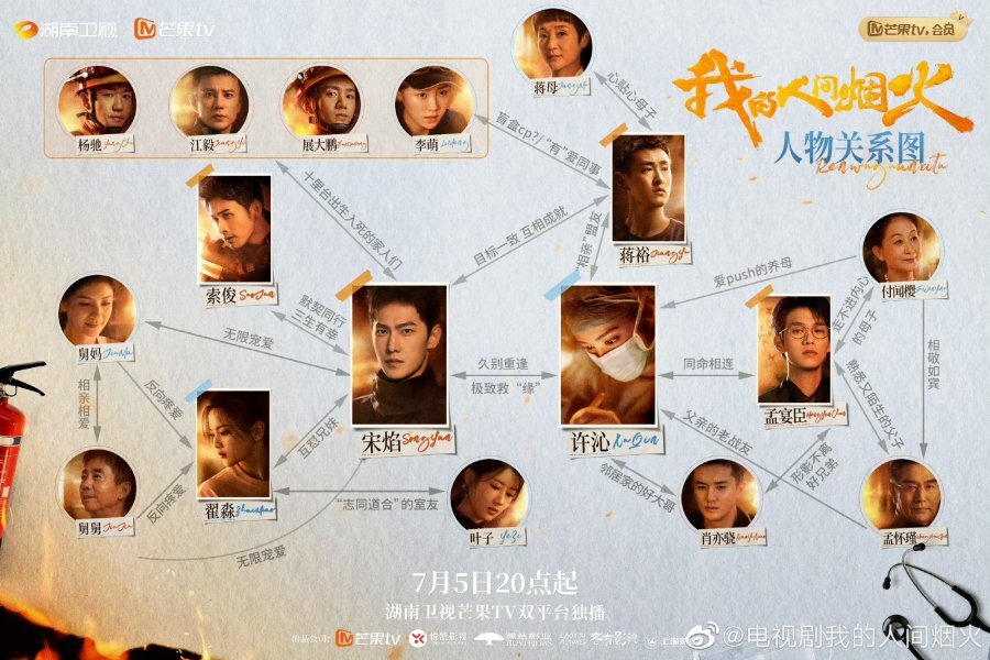 Смотреть бесплатно дораму Мой сигнальный огонь (Fireworks of My Heart: Wo De Ren Jian Yan Huo ...